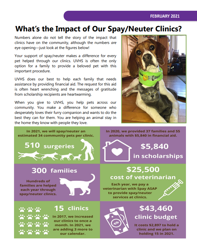 Upper Valley Humane Society Newsletters