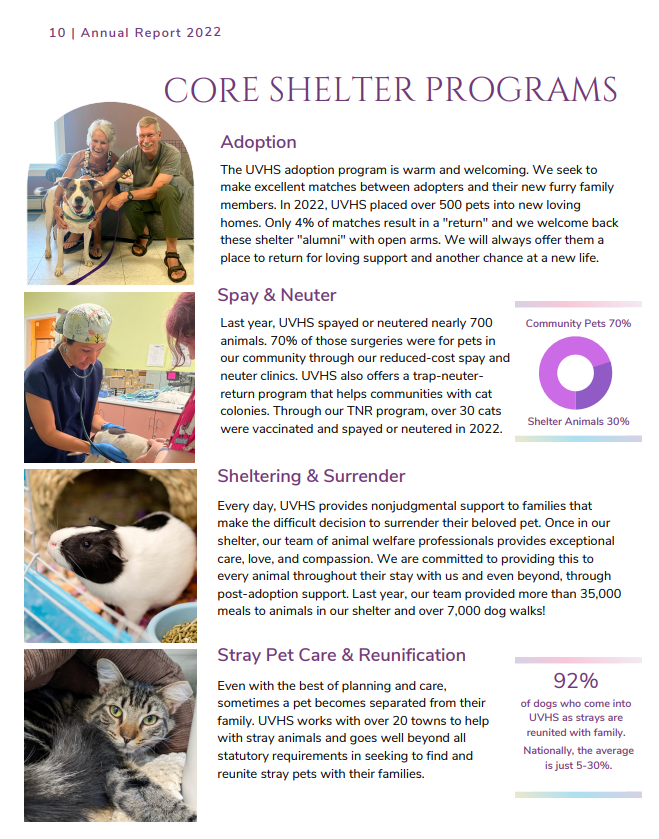 Upper Valley Humane Society Annual Reports