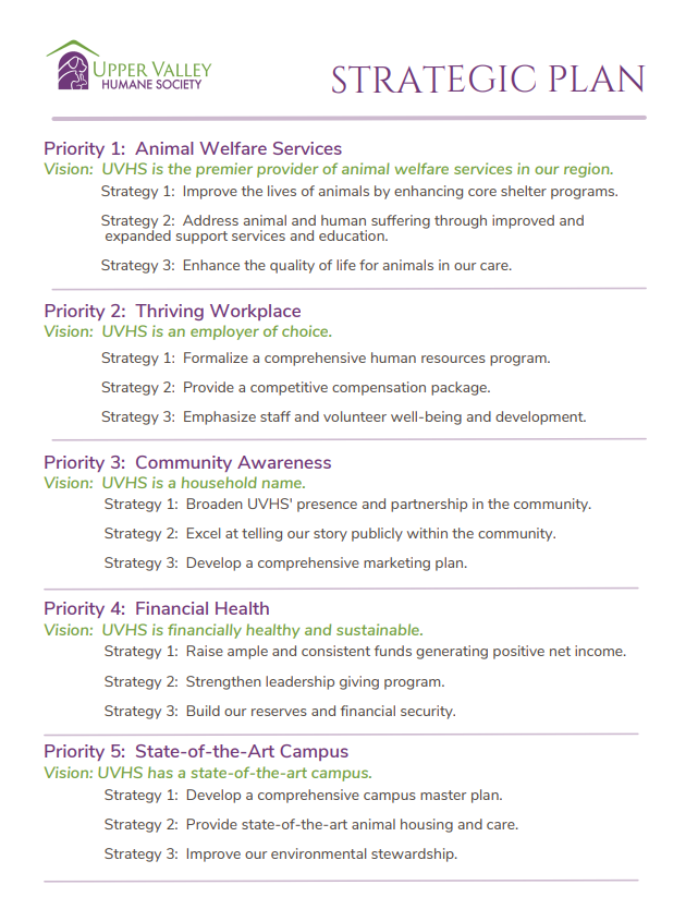 Upper Valley Humane Society Annual Reports